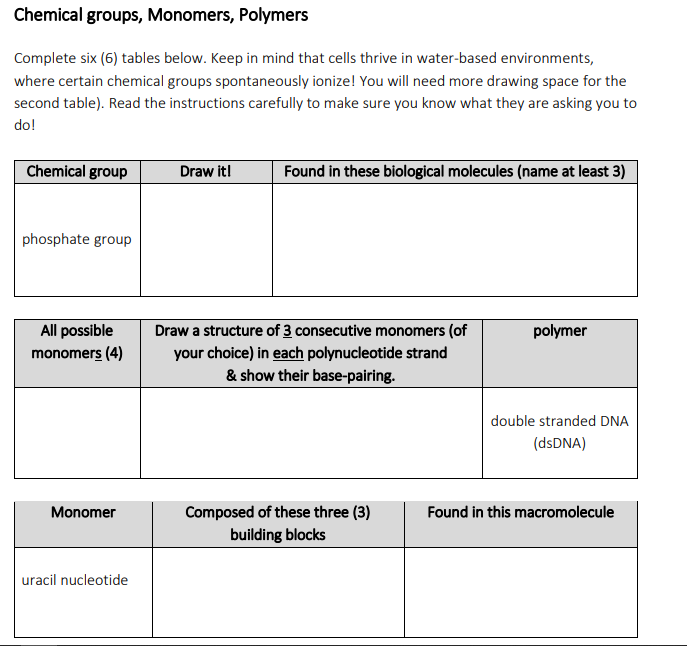 Solved Chemical groups, Monomers, Polymers Complete six (6) | Chegg.com
