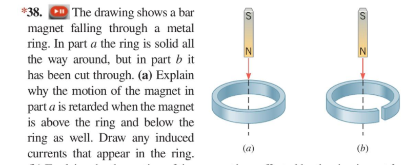 Solved S S N N *38. The drawing shows a bar magnet falling | Chegg.com