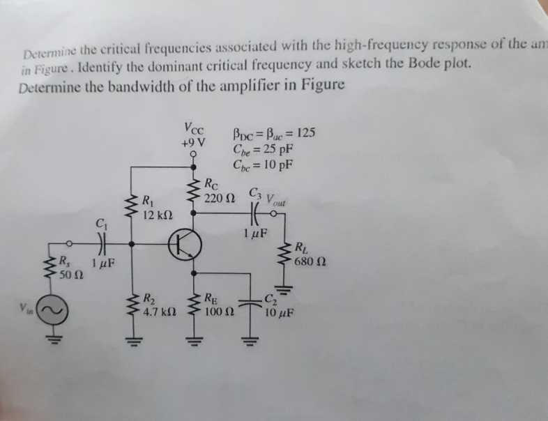 Solved Determine the critical frequencies associated with | Chegg.com
