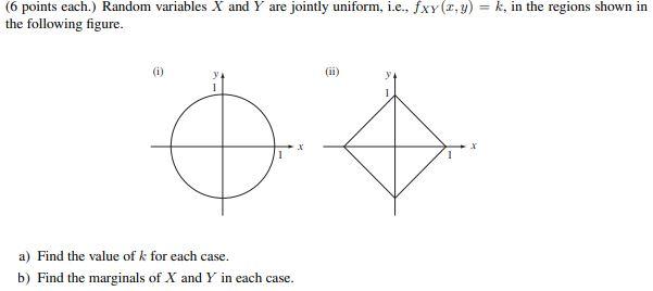 Solved Random variables X and Y are jointly uniform, i.e., | Chegg.com