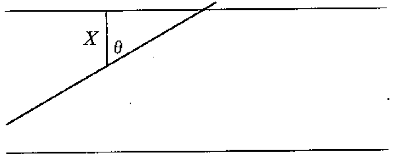 Solved A table is ruled with equidistant parallel lines a | Chegg.com
