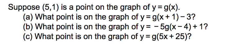 Solved Suppose (5,1) is a point on the graph of y=g(x). (a) | Chegg.com