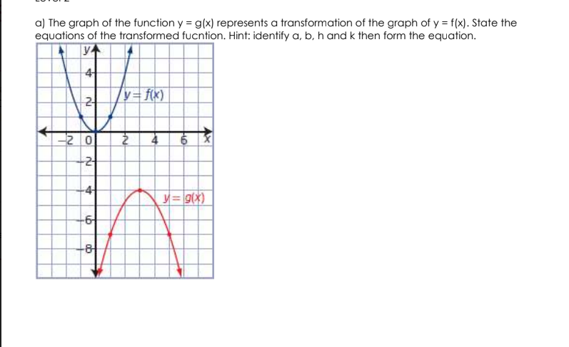 Solved a) The graph of the function y = g(x) represents a | Chegg.com