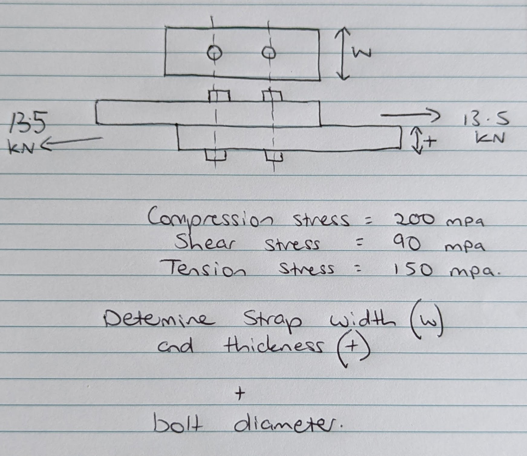 Solved Compression stress =200mpa Shear stress =90mpa | Chegg.com