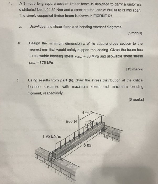 Solved 1. A 8-metre long square section timber beam is | Chegg.com
