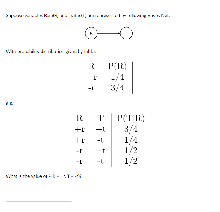Solved Suppose variables Rain(R) ﻿and Traffic(T) ﻿are | Chegg.com
