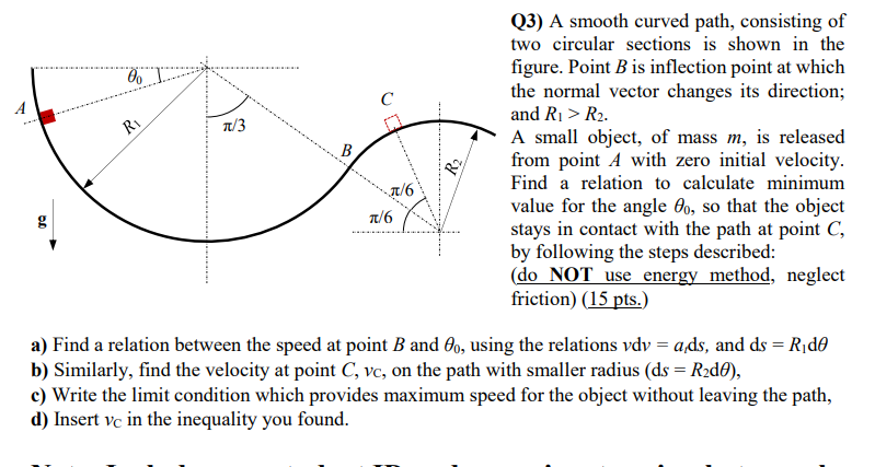 Solved (3) A smooth curved path, consisting of two circular | Chegg.com