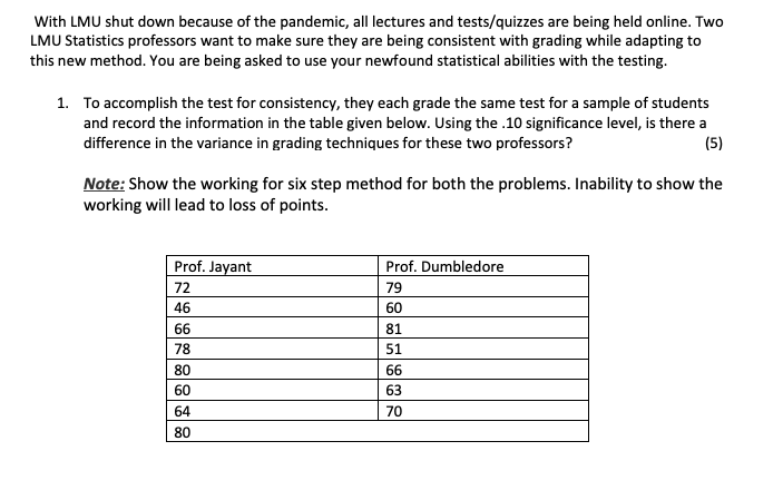 Solved With LMU shut down because of the pandemic, all | Chegg.com