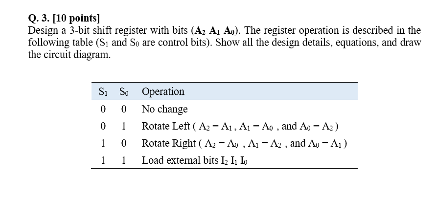 Solved Q. 3. [10 points] Design a 3-bit shift register with | Chegg.com