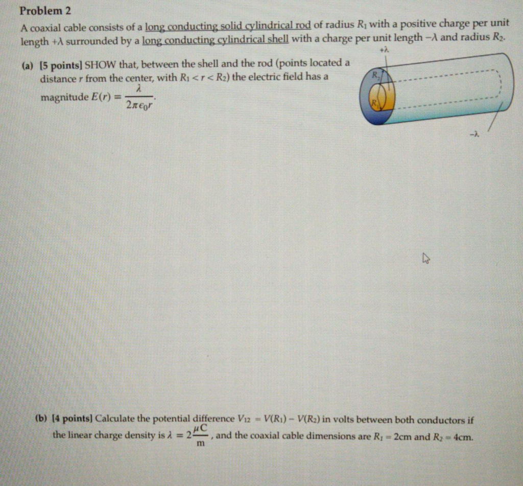 Solved Problem 2 A coaxial cable consists of a long | Chegg.com