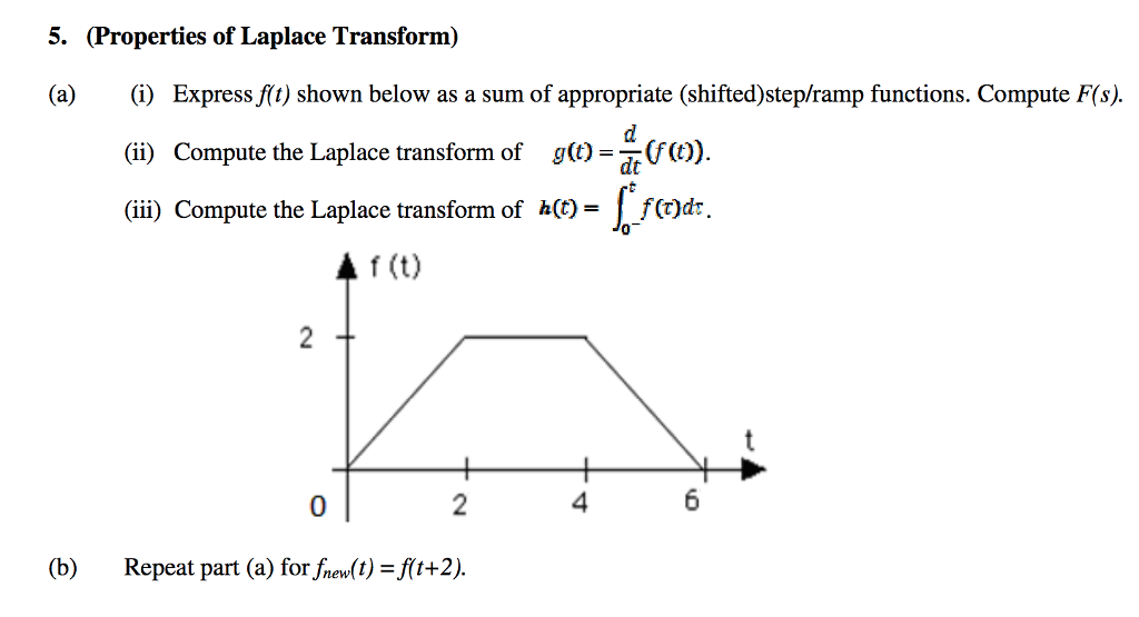 Solved 5. (Properties of Laplace Transform) (a)(i) Express | Chegg.com