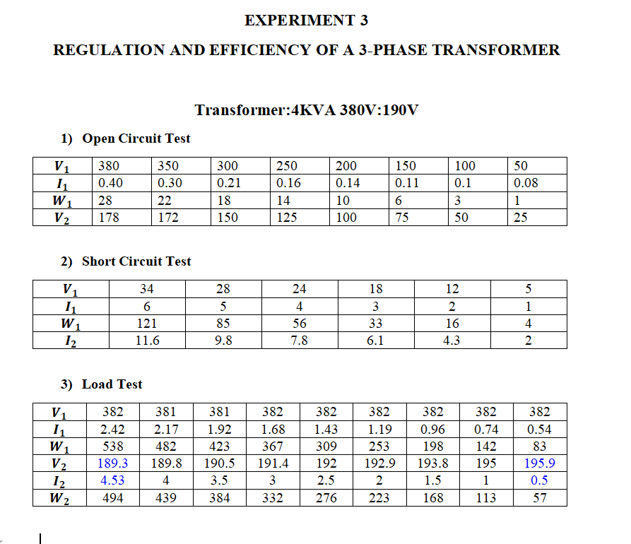 Solved EXPERIMENT 3 REGULATION AND EFFICIENCY OF A 3-PHASE | Chegg.com