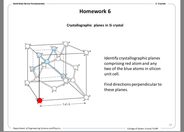 Solved Solid State Device Fundamentals 2. Crystals Homework | Chegg.com