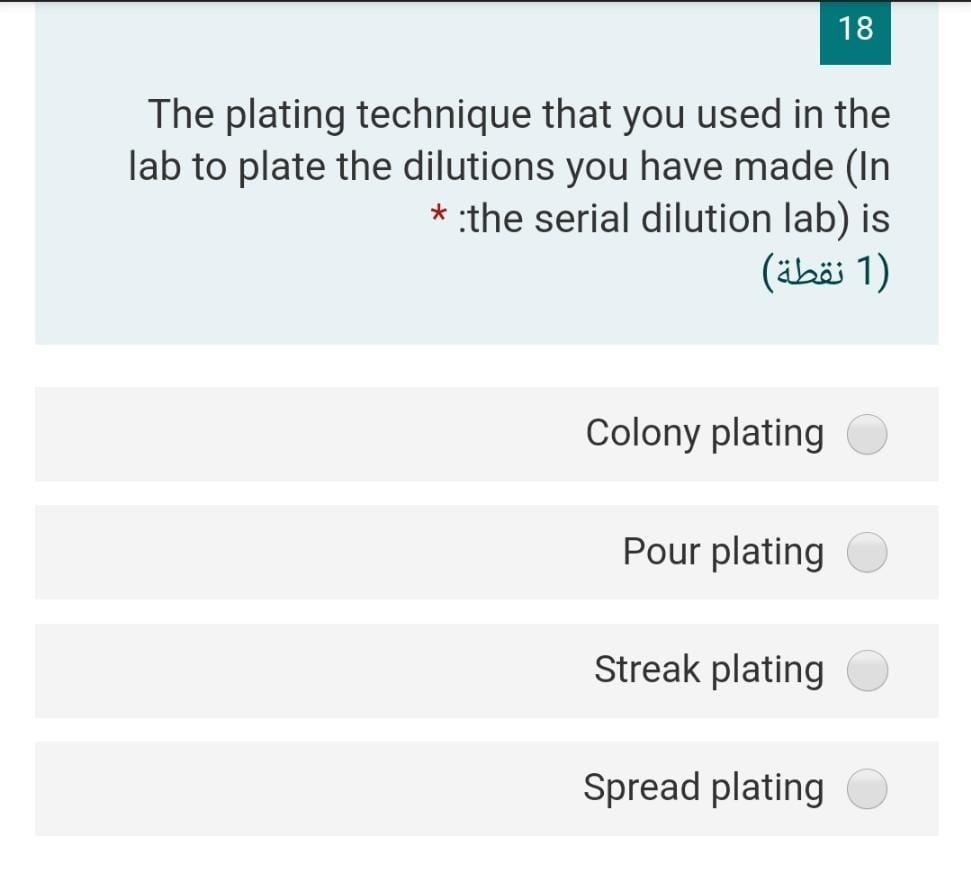 Solved 18 The plating technique that you used in the lab to | Chegg.com