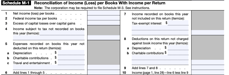 Solved COMPLETE SCHEDULE M-1 WITH THE INFORMATION PROVIDED | Chegg.com