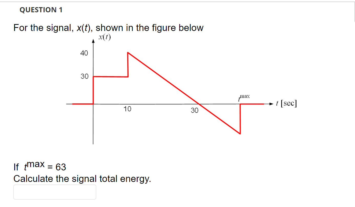Solved QUESTION 1 For the signal, x(t), shown in the figure | Chegg.com