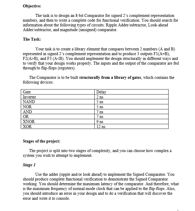 Solved Objective: The task is to design an 8-bit Comparator | Chegg.com