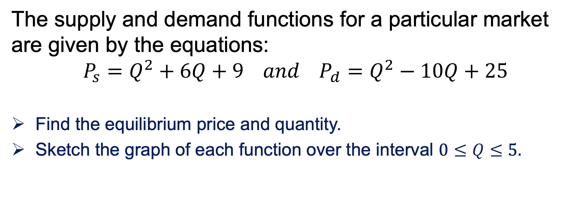 Solved The supply and demand functions for a particular | Chegg.com