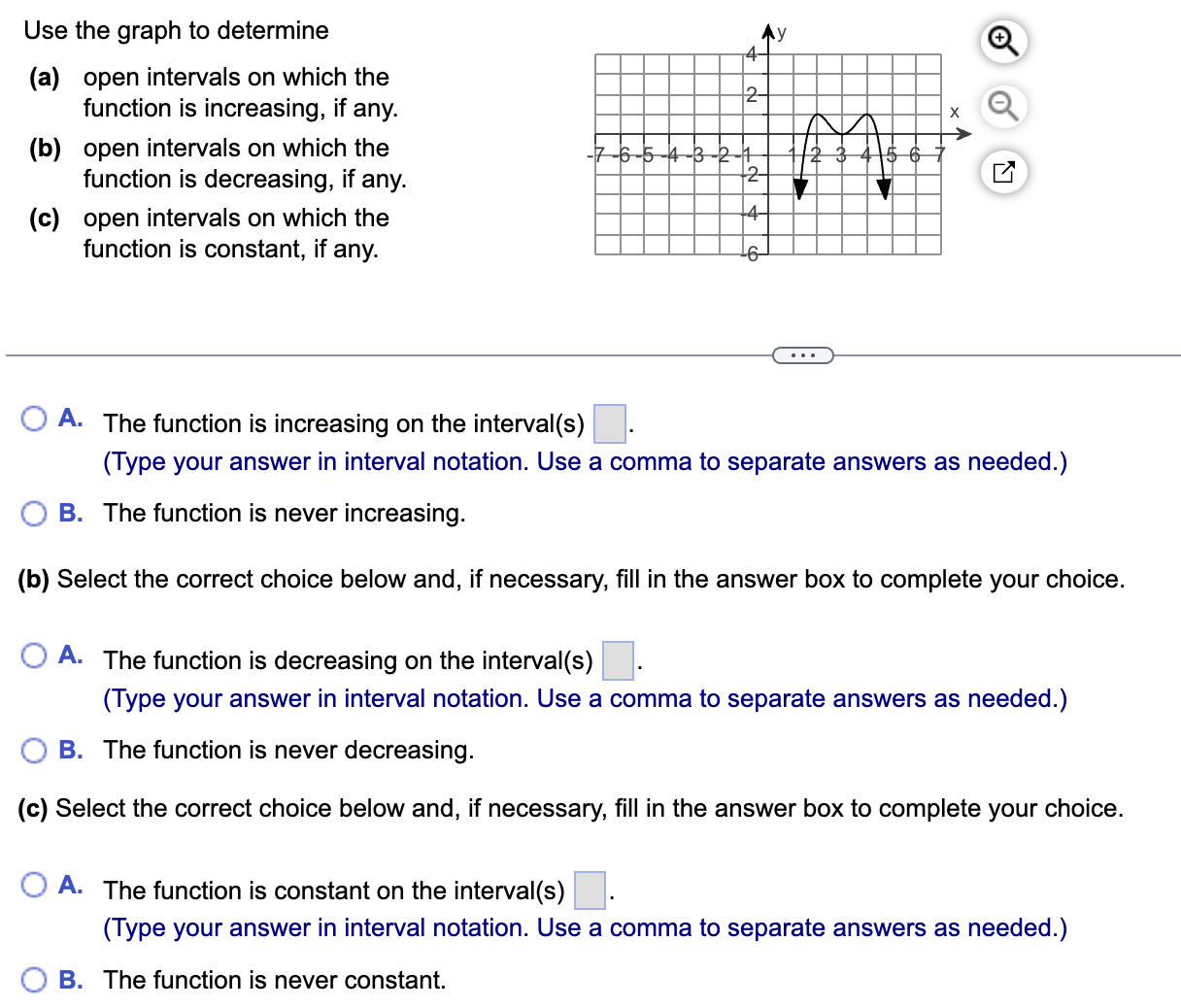 Solved Use the graph to determine (a) open intervals on | Chegg.com