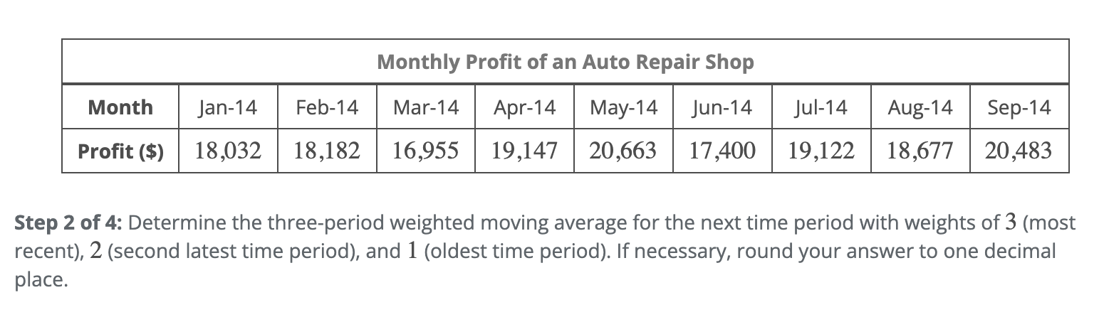 Solved Step 2 of 4: Determine the three-period weighted | Chegg.com