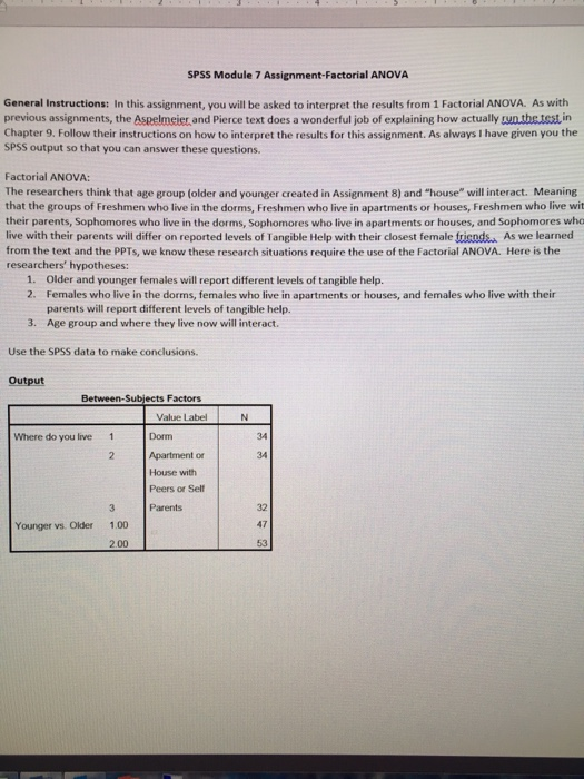 Solved SPSS Module 7 Assignment-Factorial ANOVA General | Chegg.com