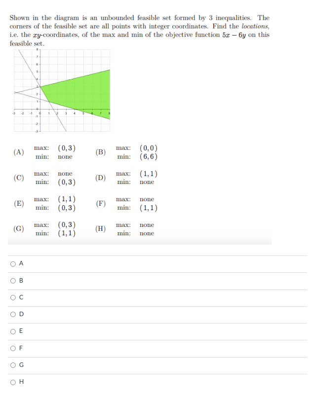Solved Shown in the diagram is an unbounded feasible set | Chegg.com