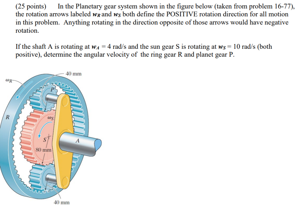 Solved (25 points) In the Planetary gear system shown in the | Chegg.com