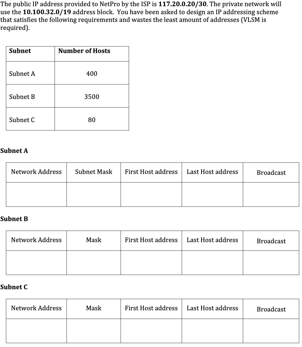 Solved Introduction You are a network administrator for a | Chegg.com