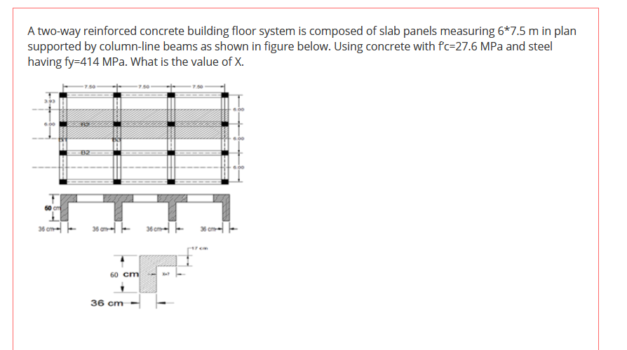 Solved A two-way reinforced concrete building floor system | Chegg.com