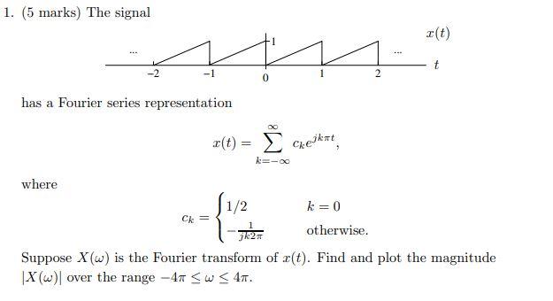 Solved 1. (5 marks) The signal has a Fourier series | Chegg.com