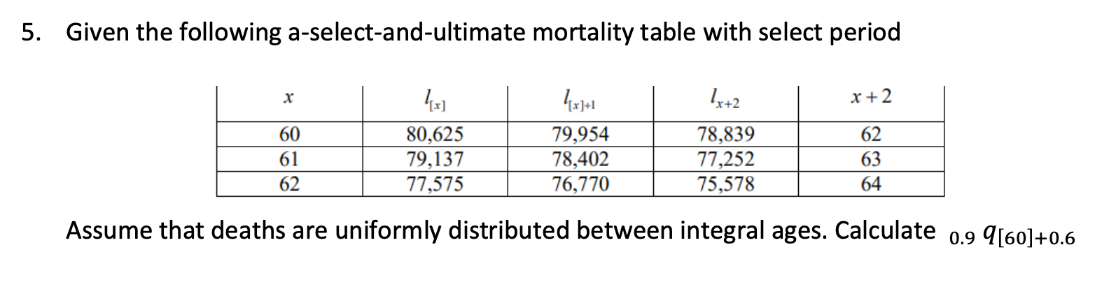 Solved Given the following a-select-and-ultimate mortality | Chegg.com
