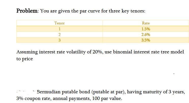 Solved Problem: You are given the par curve for three key | Chegg.com