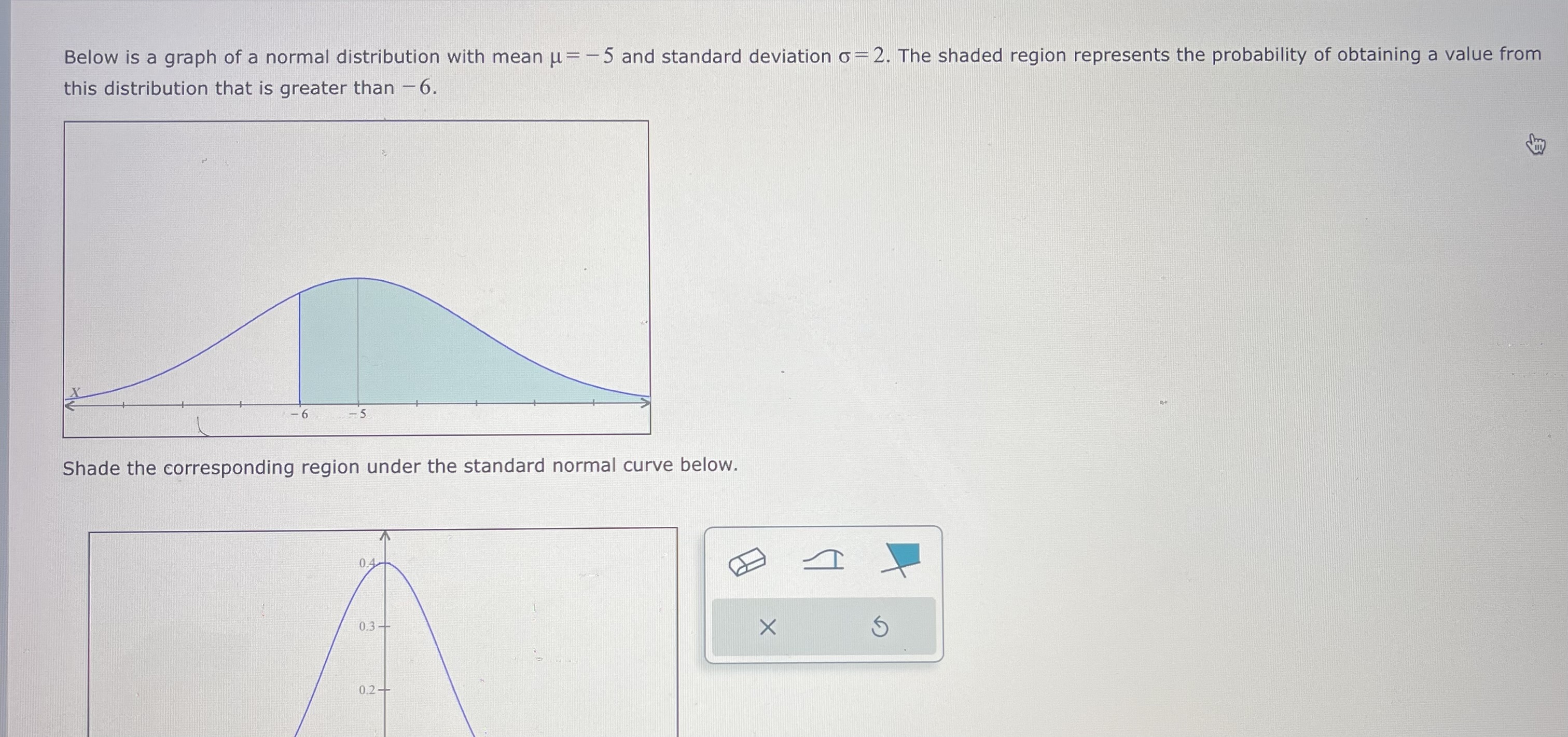 Solved Below is a graph of a normal distribution with the | Chegg.com