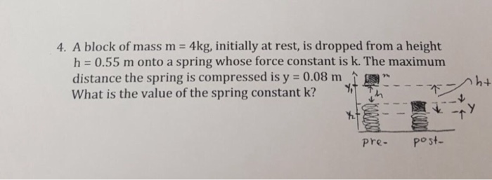 Solved 4. A block of mass m 4kg, initially at rest, is | Chegg.com