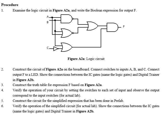 Solved Procedure 1. Examine the logic circuit in Figure A2a, | Chegg.com