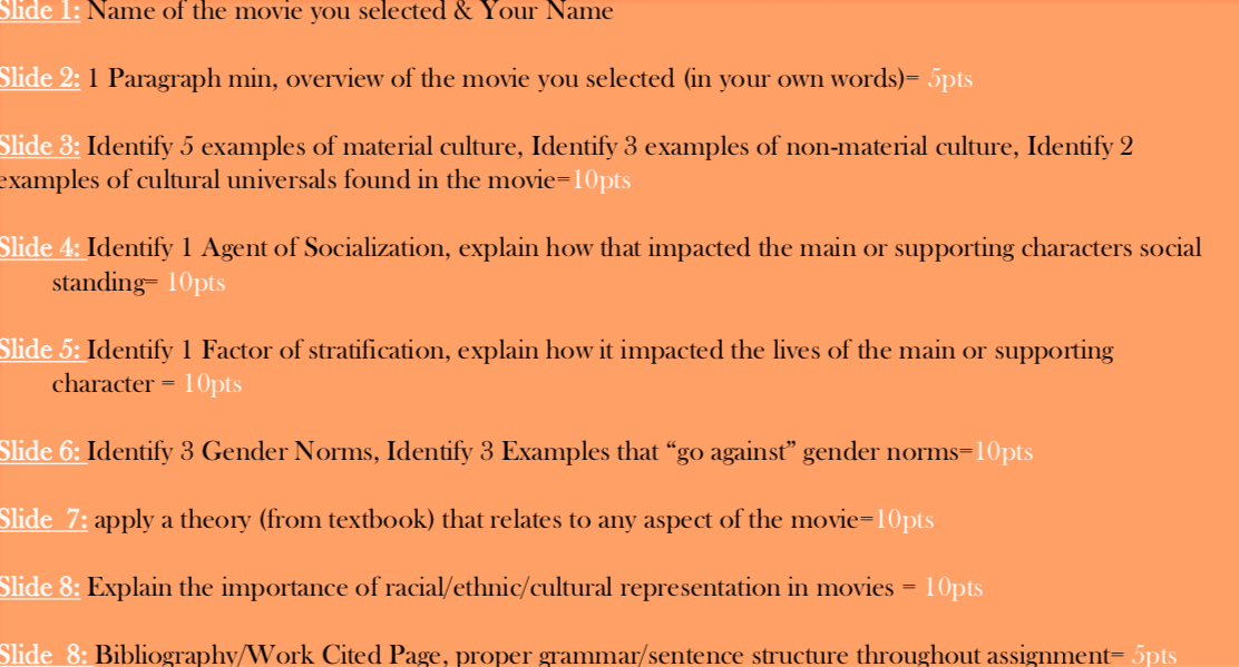 For this assignment you will select a movie that can | Chegg.com