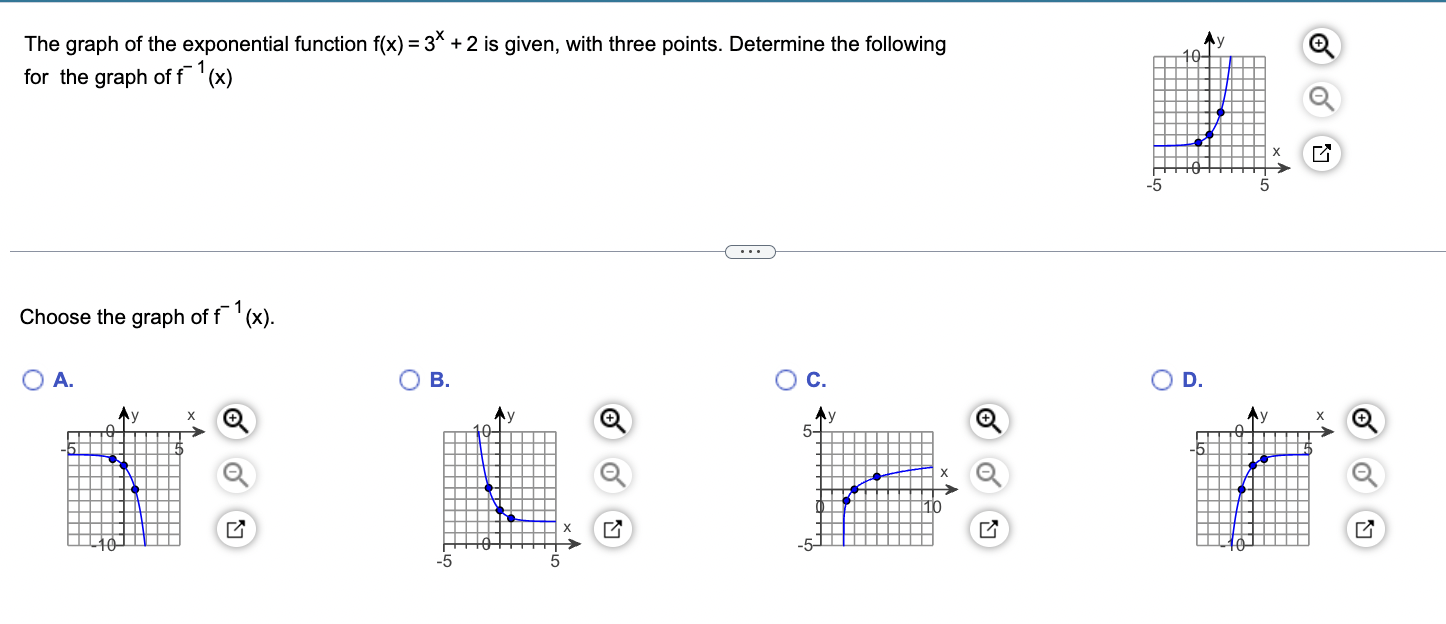 Solved The graph of the exponential function f(x)=3x+2 is | Chegg.com