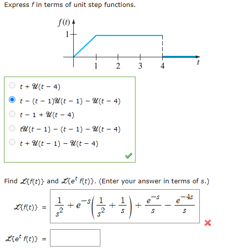 Solved Express f in terms of unit step functions. f(0) + + + | Chegg.com