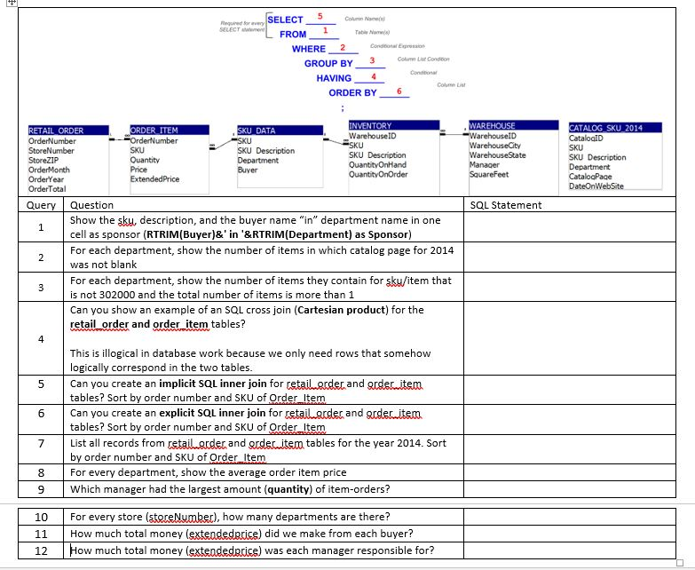 5 Column SELECT FROM SELECT 1 WHERE 2 ) Cox 3 Columns | Chegg.com