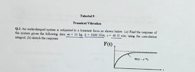 Solved Tutorial 9 Transient Vibration as shown below. (a) | Chegg.com