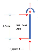Solved The member shown in Figure is part of a braced frame | Chegg.com