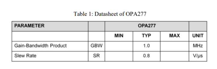Solved The datasheet of the op-amp OPA277 is given in the | Chegg.com