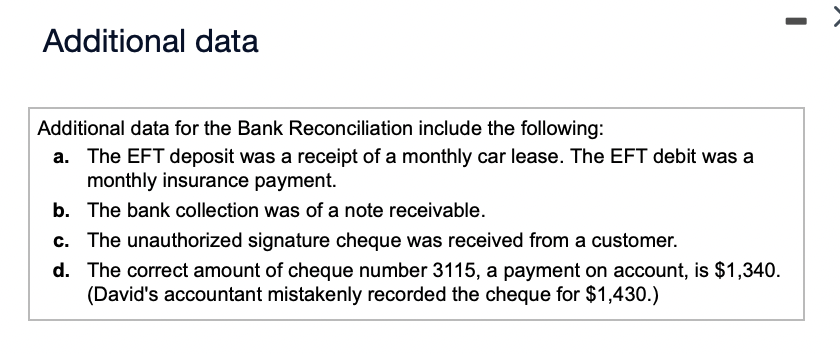 Solved Additional data Additional data for the Bank | Chegg.com