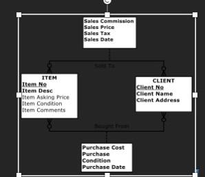 Solved 2. Transform following ER diagram into 3NF | Chegg.com