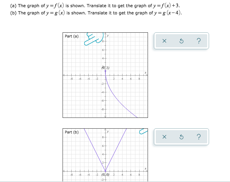 Solved (a) The graph of y=f(x) is shown. Translate it to get | Chegg.com