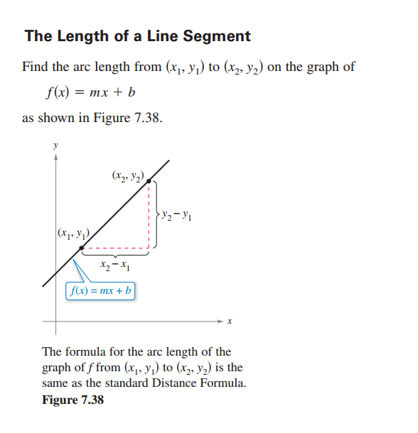 Solved The Length of a Line SegmentFind the arc length from | Chegg.com