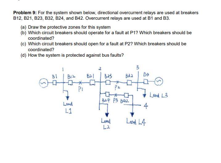 Solved Problem 9: For the system shown below, directional | Chegg.com