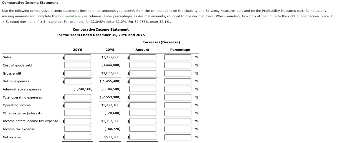 Solved Mastery Problem: Financial Statement Analysis | Chegg.com