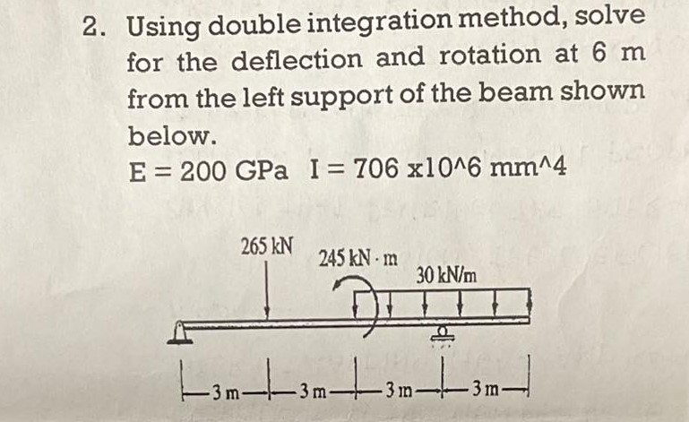 Solved . Using double integration method, solve for the | Chegg.com