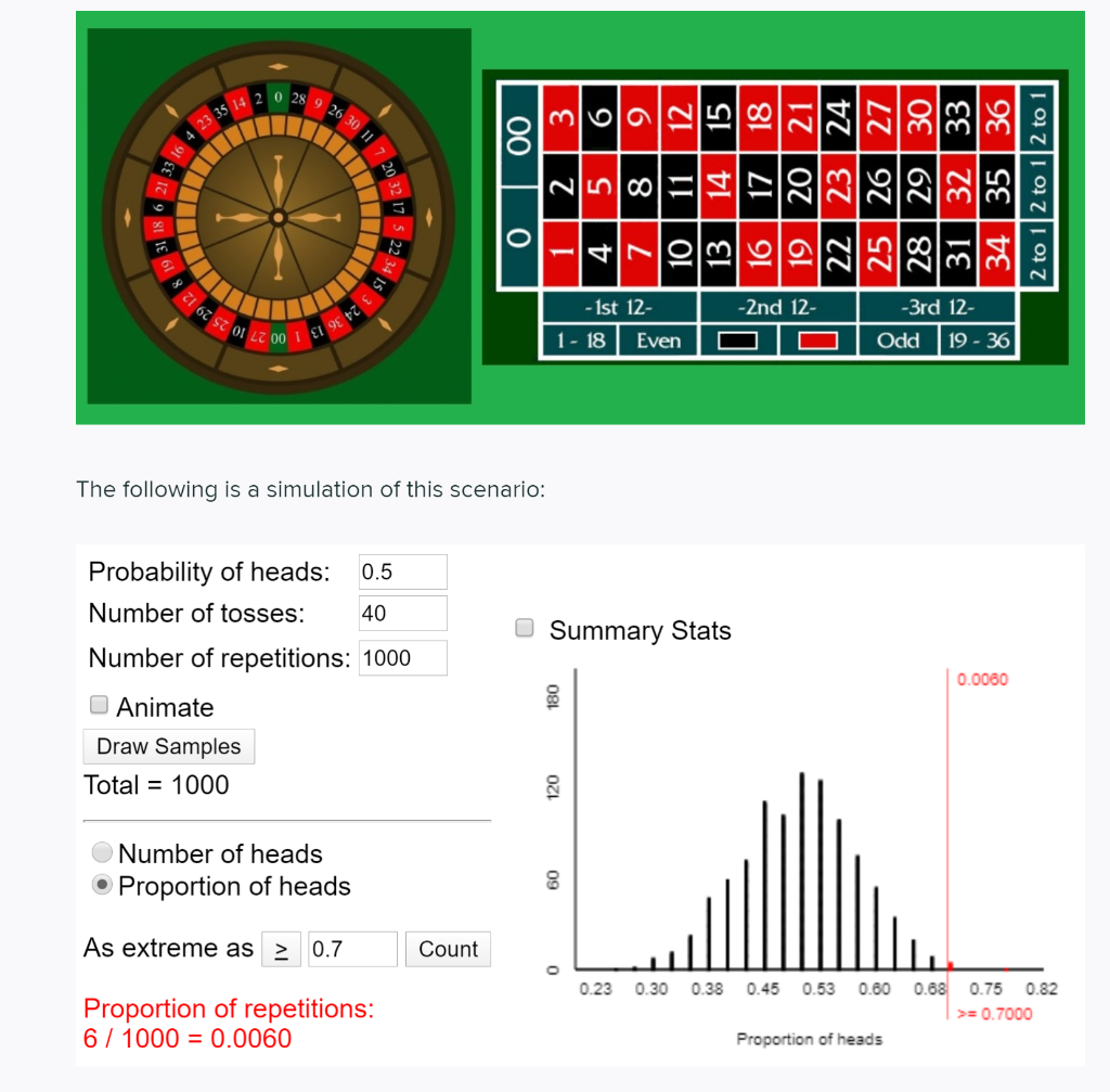 Solved Roulette is a game where a ball is spun into the | Chegg.com